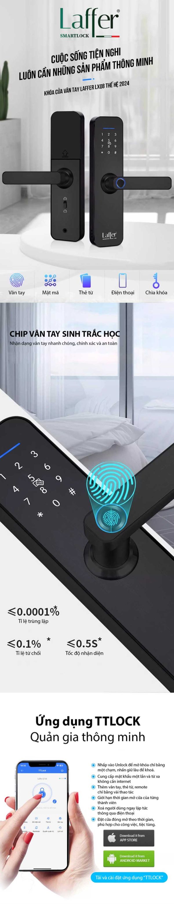 Khoá cửa vân tay Laffer LX08 cho cửa gỗ – Khóa Vân Tay Laffer
